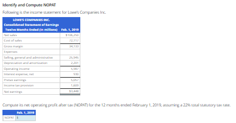 Solved Identify and Compute NOPAT Following is the income | Chegg.com