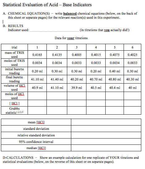 Solved Statistical Evaluation of Acid - Base Indicators A. | Chegg.com