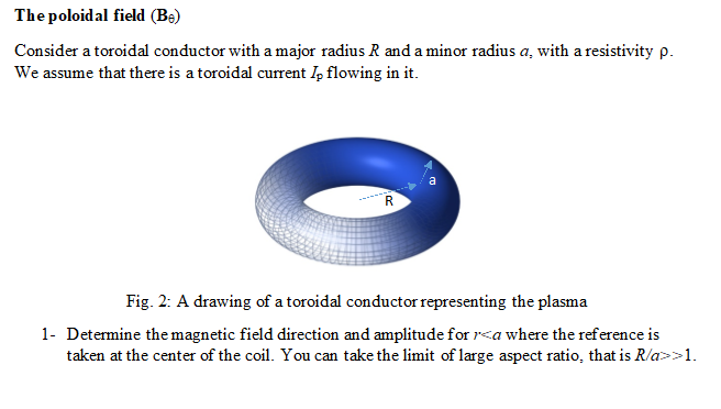 Solved The poloidal field (BA) Consider a toroidal conductor | Chegg.com