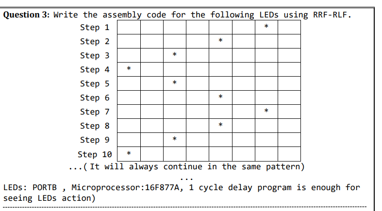 Solved LEDs: PORTB , Microprocessor:16F877A, 1 cycle delay | Chegg.com