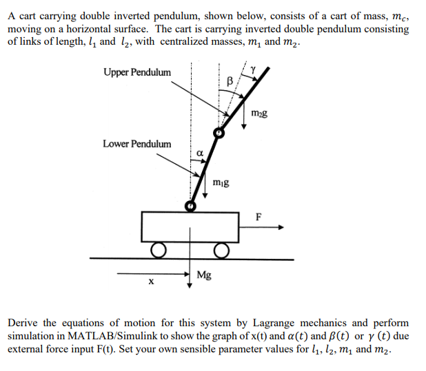 Solved A cart carrying double inverted pendulum, shown | Chegg.com