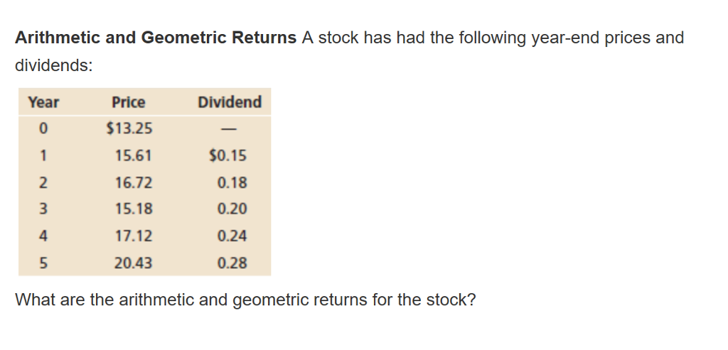 Solved Arithmetic and Geometric Returns A stock has had the | Chegg.com