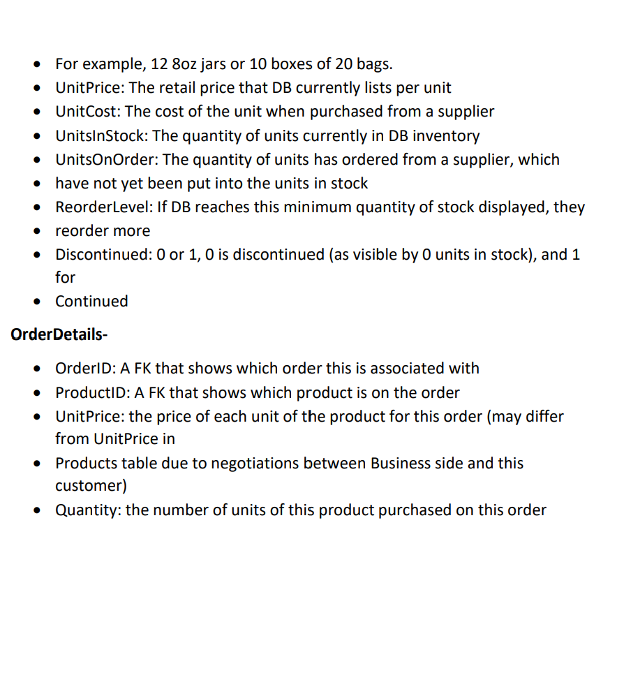 Solved Final Assignment of Database Management Systems. | Chegg.com ...