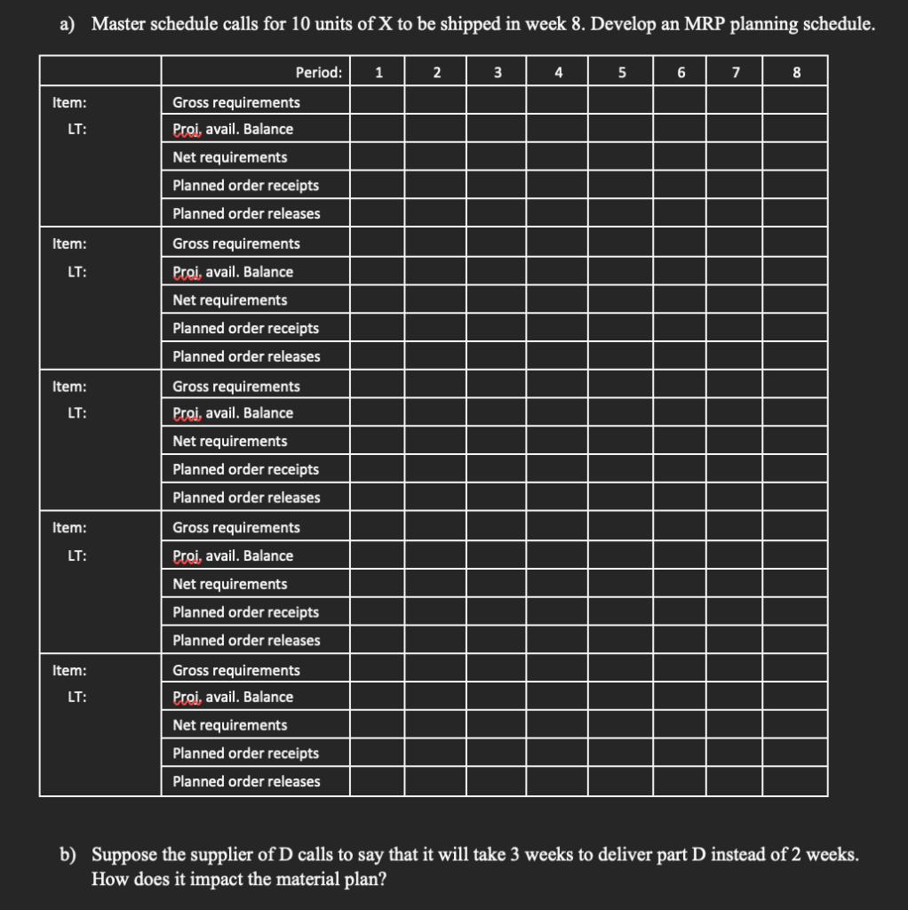 a) Master schedule calls for 10 units of X to be | Chegg.com