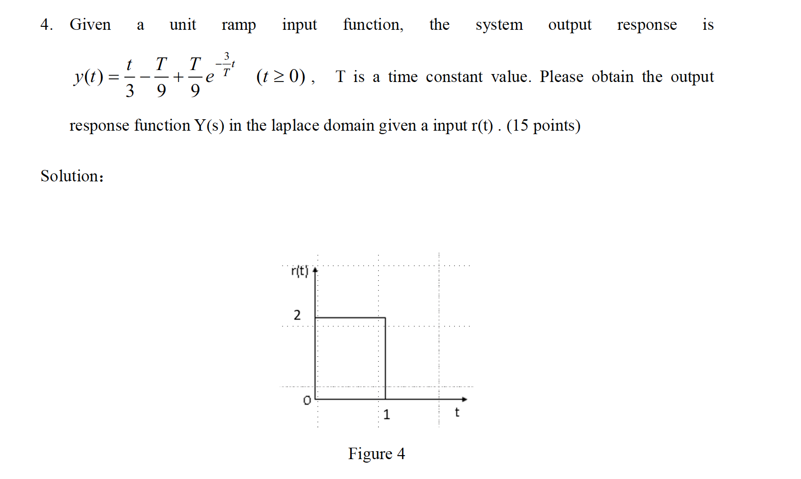 Solved 4. Given a unit ramp input function, the system | Chegg.com
