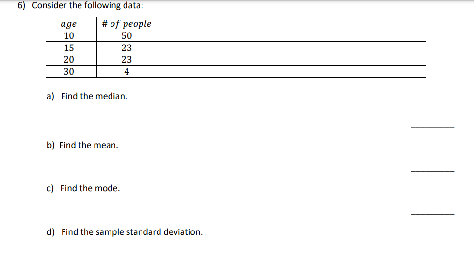 Solved 6) Consider the following data: a) Find the median. | Chegg.com