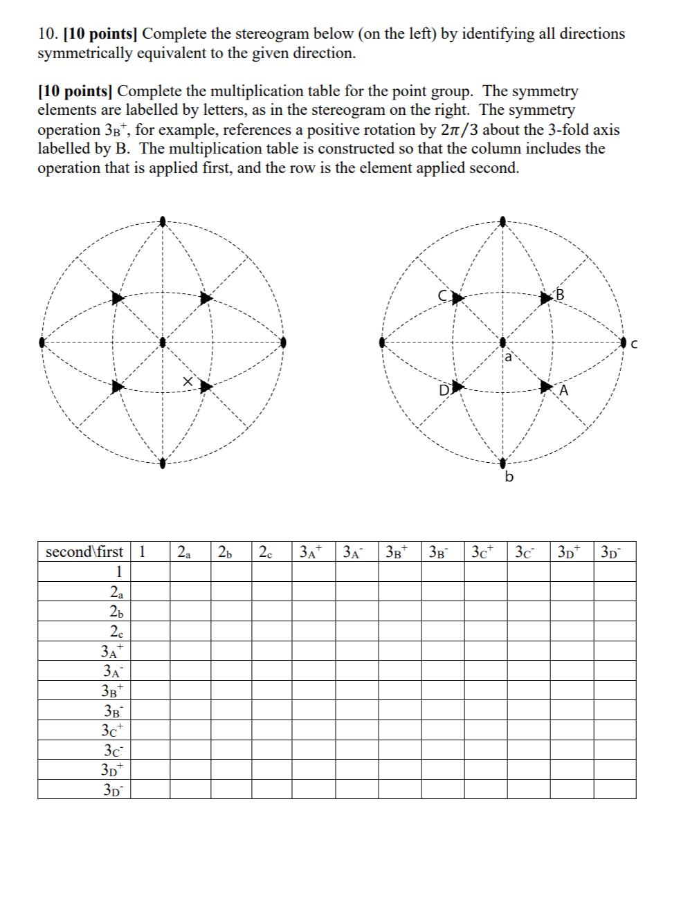 10. [10 points] Complete the stereogram below (on the | Chegg.com