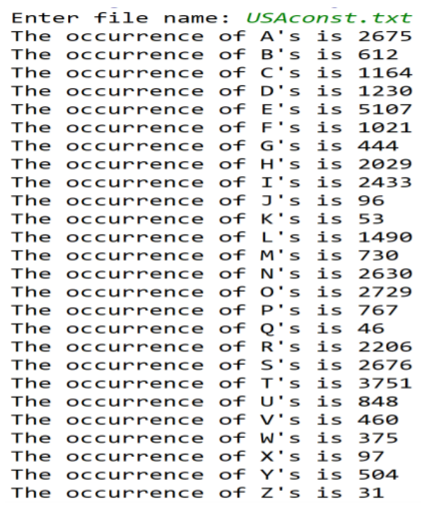 Solved In Java Write A Program That Prompts The User To 1237