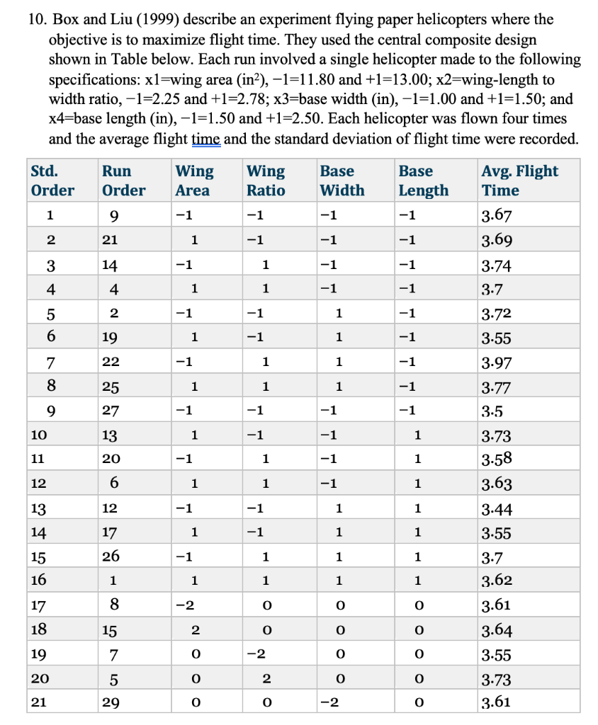 Solved How would you solve this step-by-step using Minitab? | Chegg.com