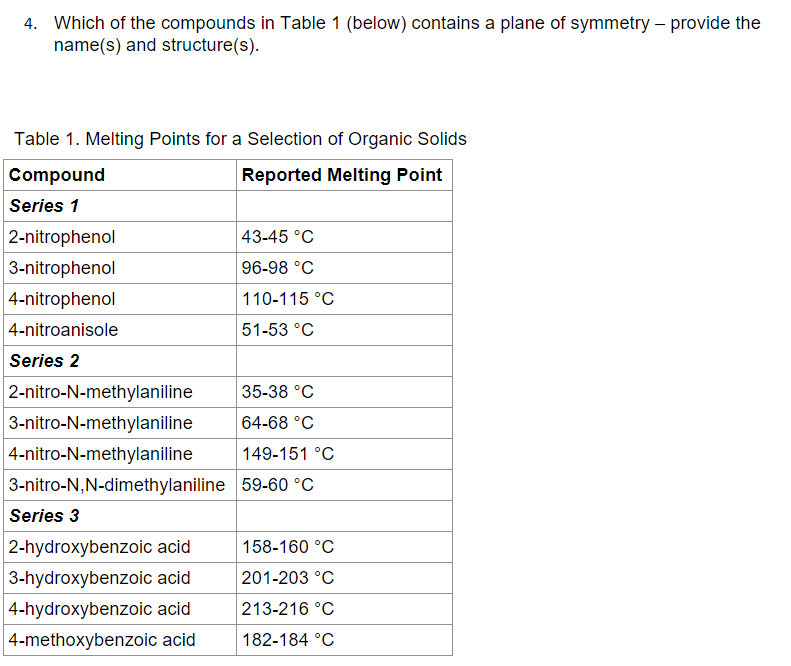 Solved 4. Which of the compounds in Table 1 (below) contains | Chegg.com