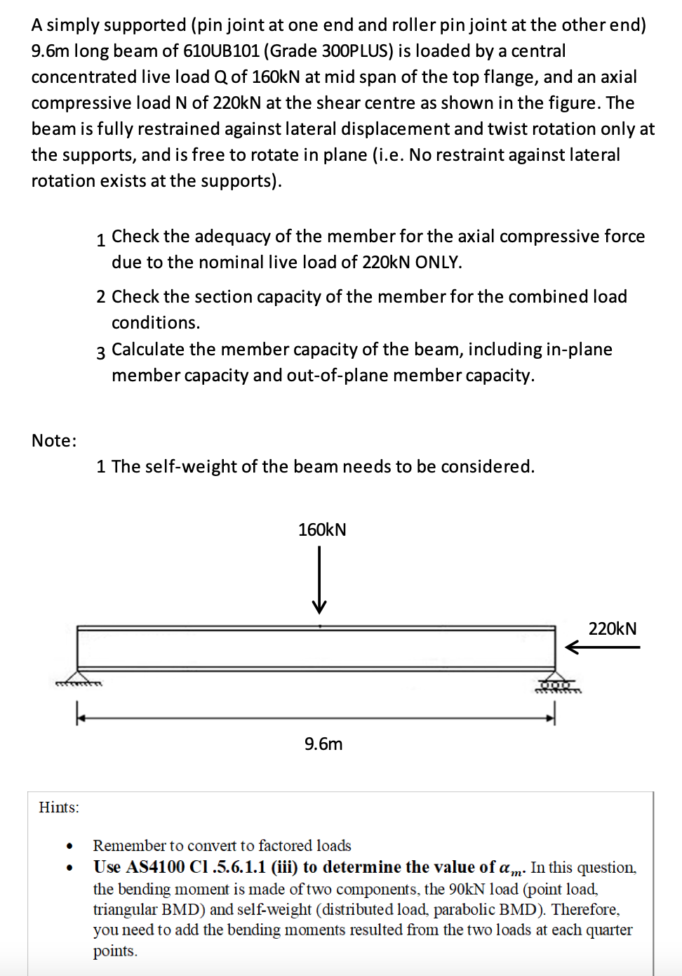 Solved A simply supported (pin joint at one end and roller | Chegg.com