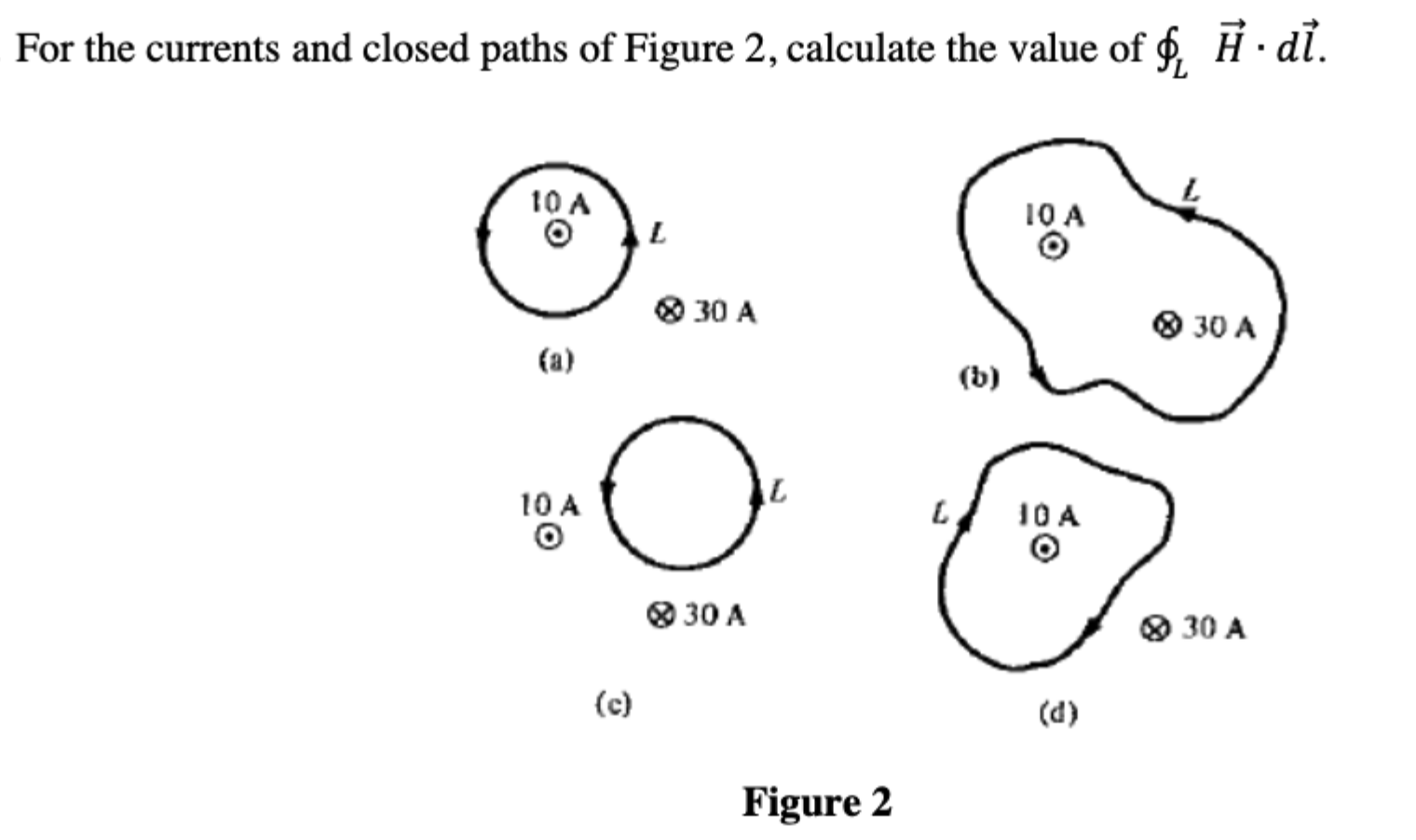 Solved For the currents and closed paths of Figure 2, | Chegg.com