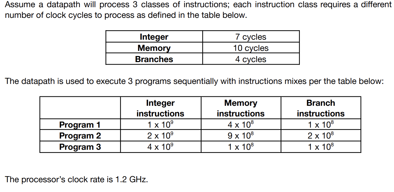 Solved Assume that we want to reduce the total time it takes | Chegg.com
