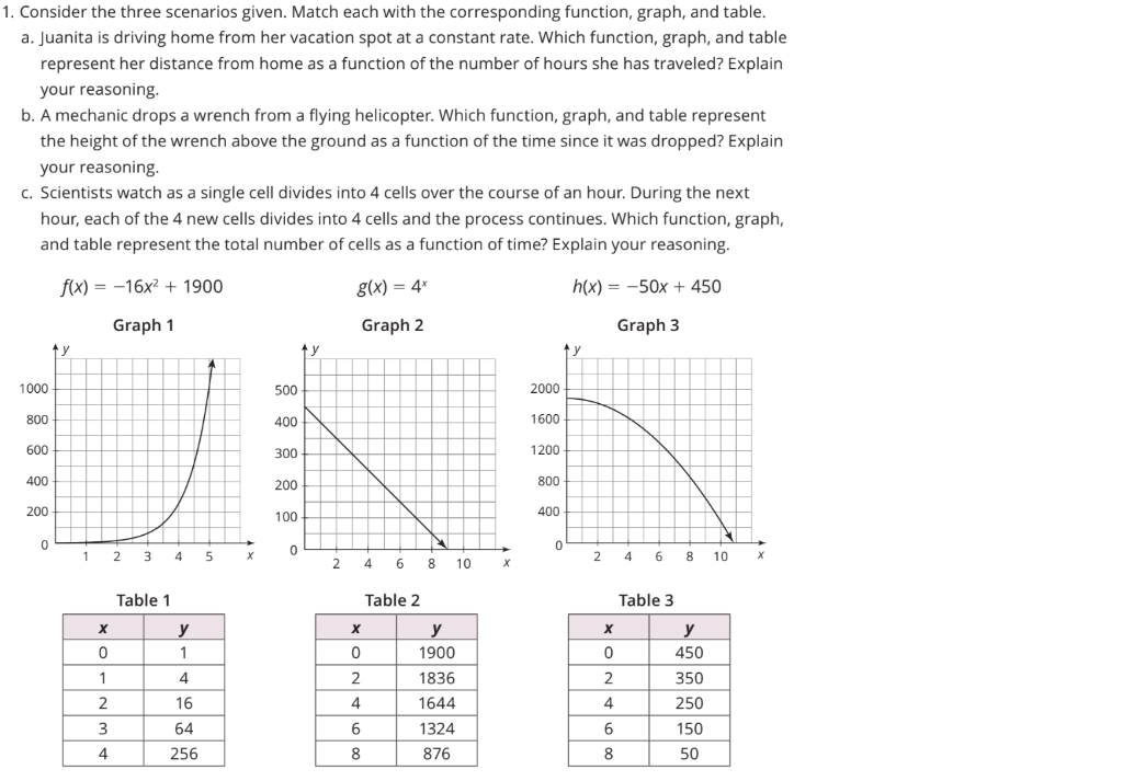 Solved 1. Consider the three scenarios given. Match each | Chegg.com