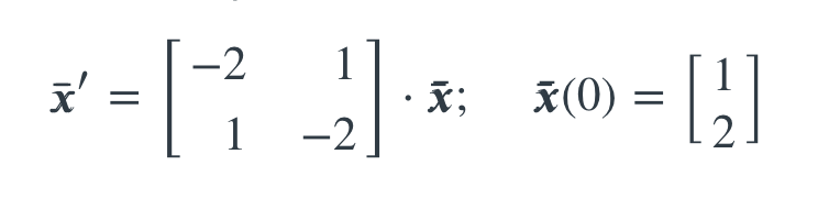 Solved x=[+ -] .: ; (0) = [1] | Chegg.com