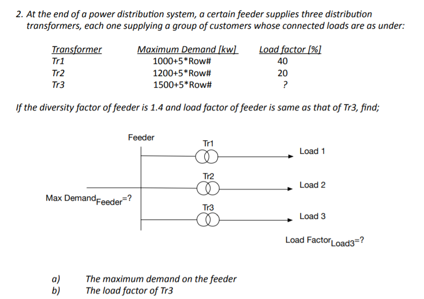 Solved 2. At the end of a power distribution system, a | Chegg.com