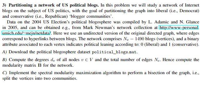 Solved 3) Partitioning a network of US political blogs. In | Chegg.com