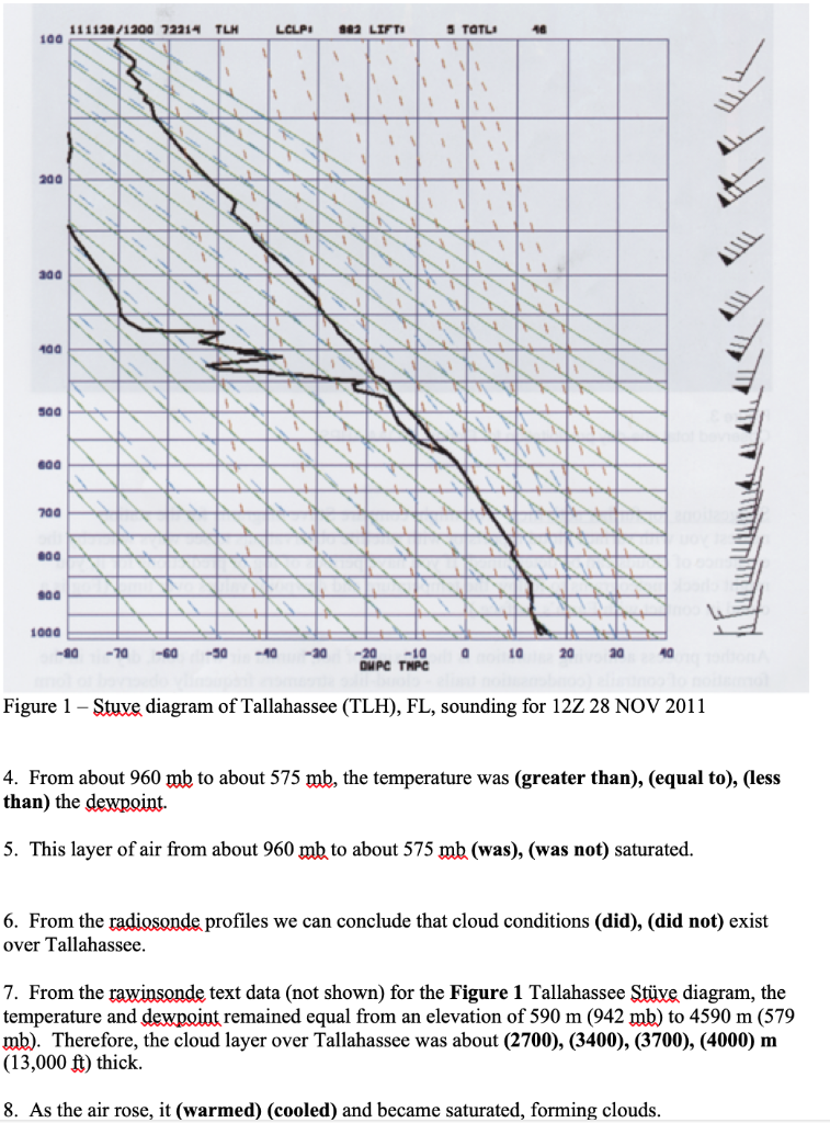 Solved Figure 1 is the rawinsonde observation from | Chegg.com