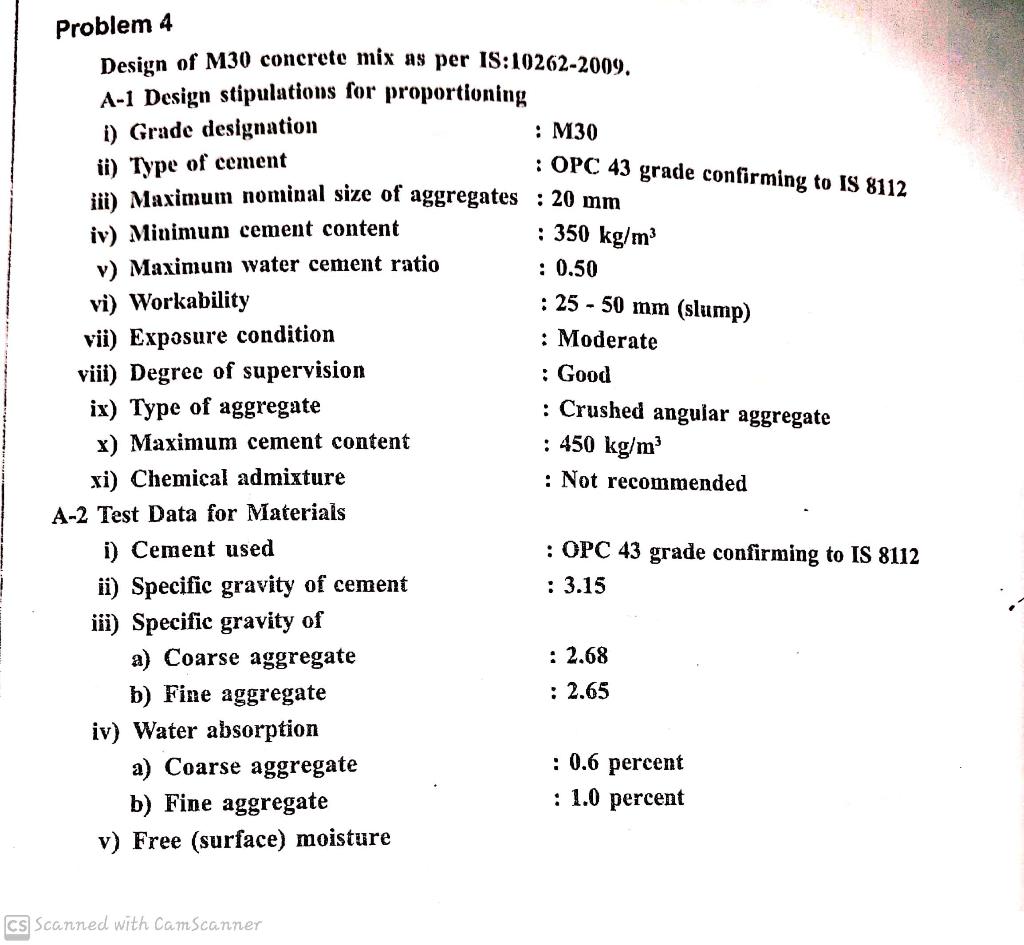 Solved Design of M30 concrete mix as per IS:10262-2009. A-1 | Chegg.com