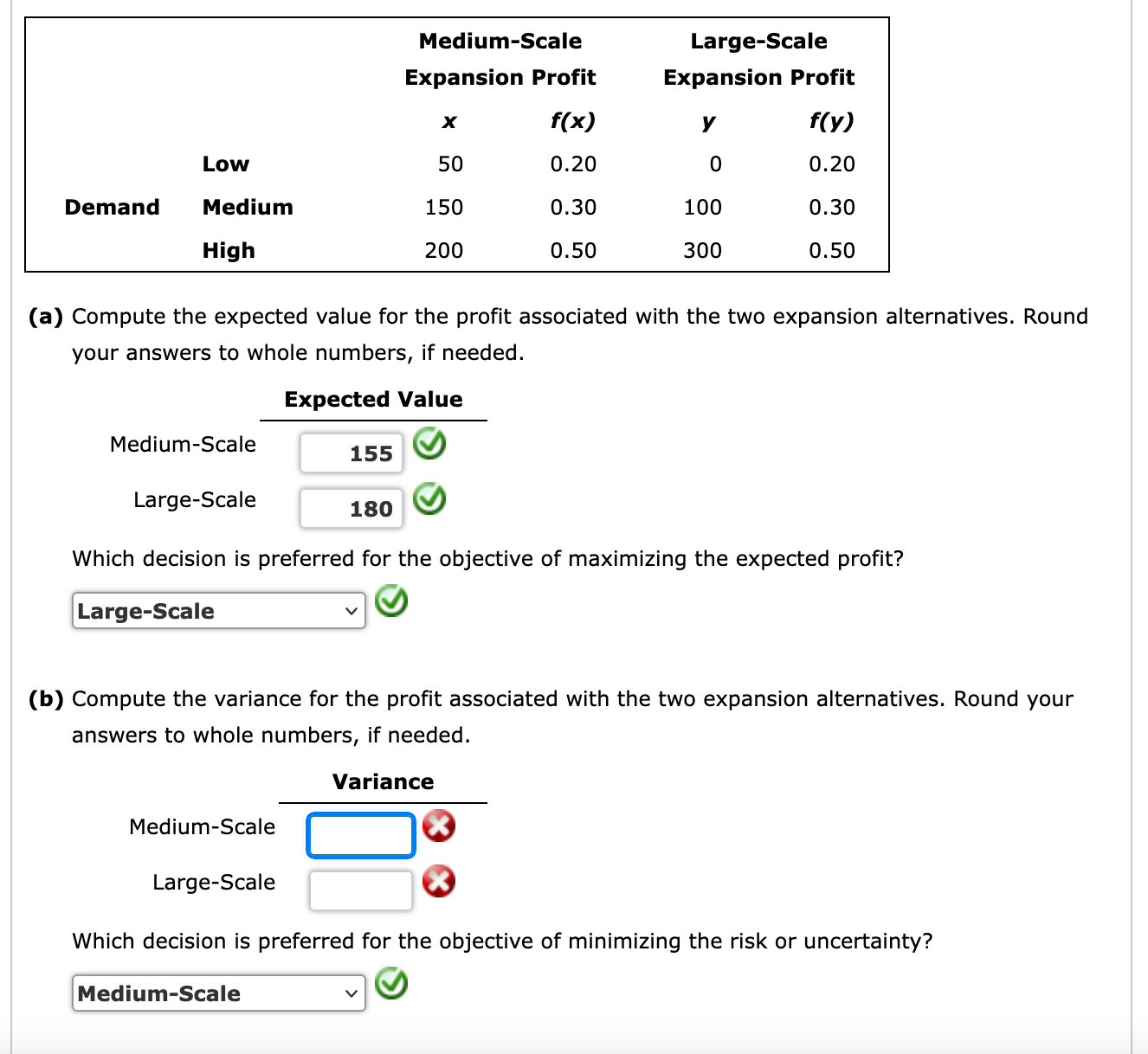 Solved (a) ﻿Compute the expected value for the profit | Chegg.com