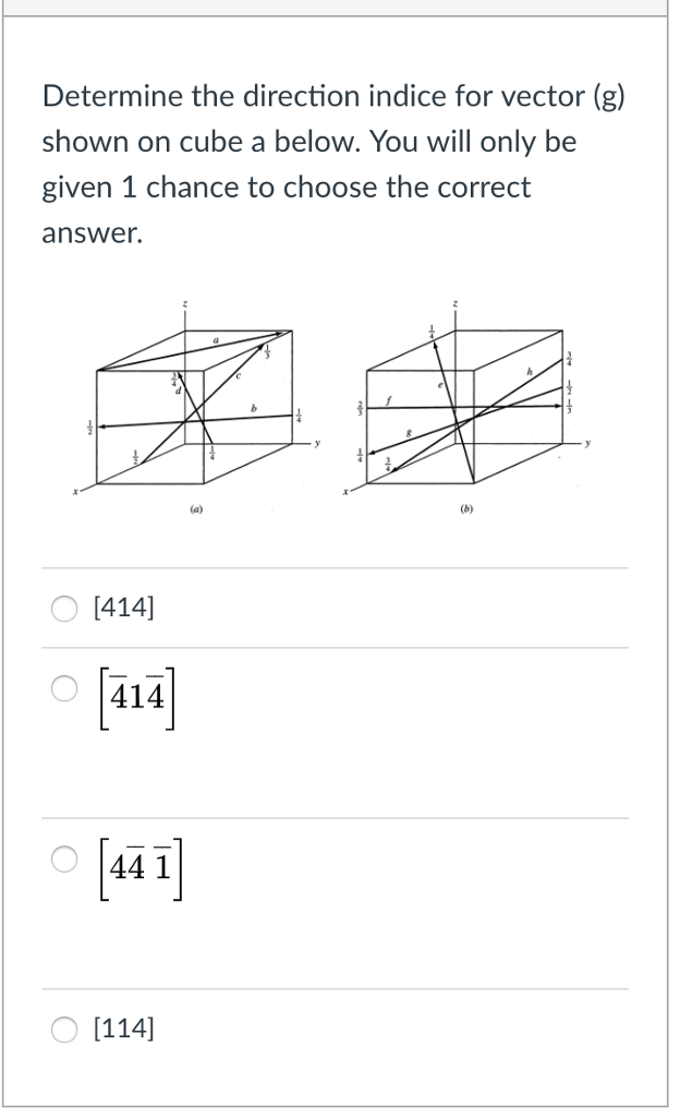 Solved Determine the direction indice for vector (g) shown | Chegg.com