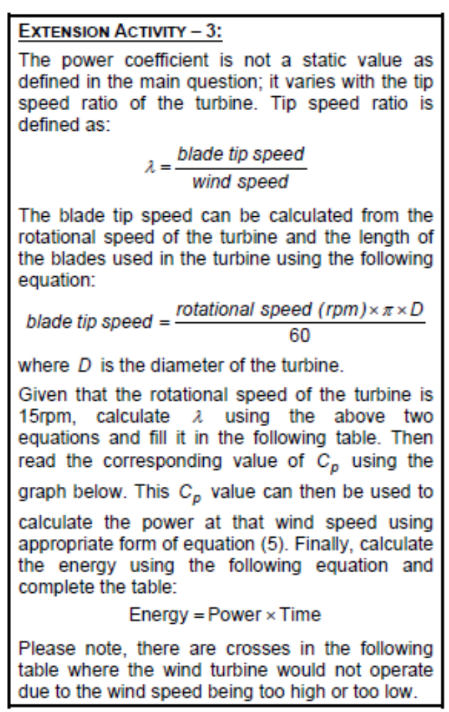 Solved EXTENSION ACTIVITY - 1: Repeat the above calculation | Chegg.com