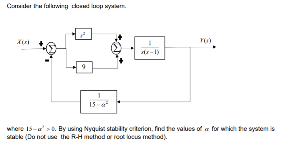 Solved pi number or angle will be left as it is. Operations | Chegg.com