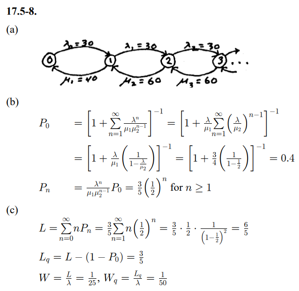 Solved The following figure is a brief answer, please | Chegg.com