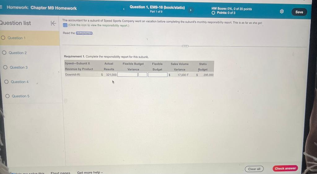 Solved Question list The accountant for a subunit of Speed | Chegg.com