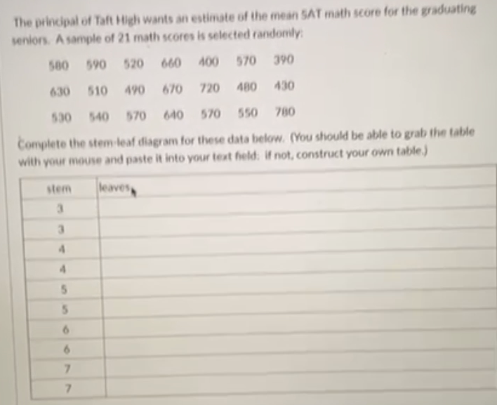 Solved WHAT PERCENTAGE OF THE DATA ACTUALLY HAD SCORES | Chegg.com