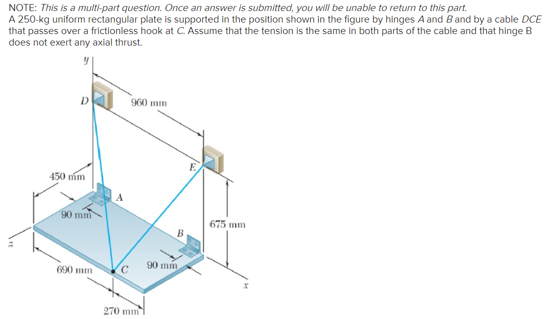 Solved Two transmission belts pass over a double-sheaved | Chegg.com