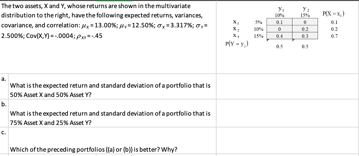 Solved The two assets, X and Y, whose returns are shown in | Chegg.com