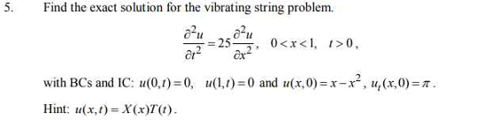 Solved Find the exact solution for the vibrating string | Chegg.com