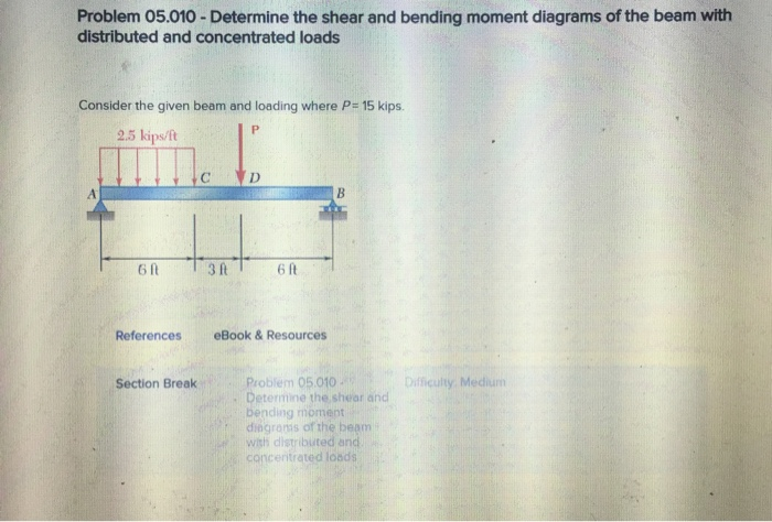 Solved Problem 05.010-Determine the shear and bending moment | Chegg.com