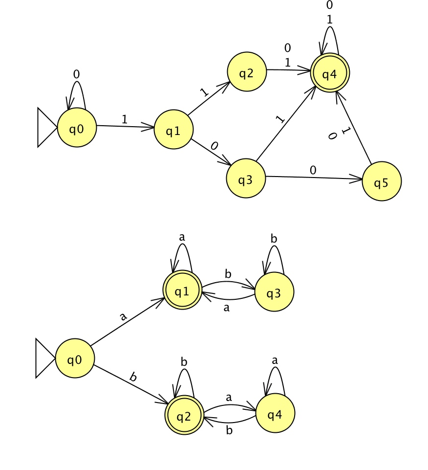 Solved Part a: Design an NFA that will accept any string | Chegg.com