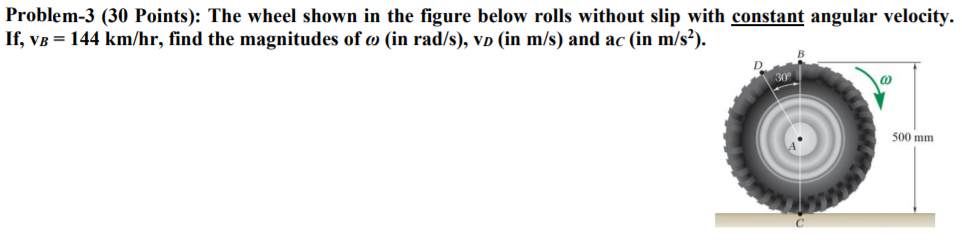Solved Problem-3 (30 Points): The wheel shown in the figure | Chegg.com