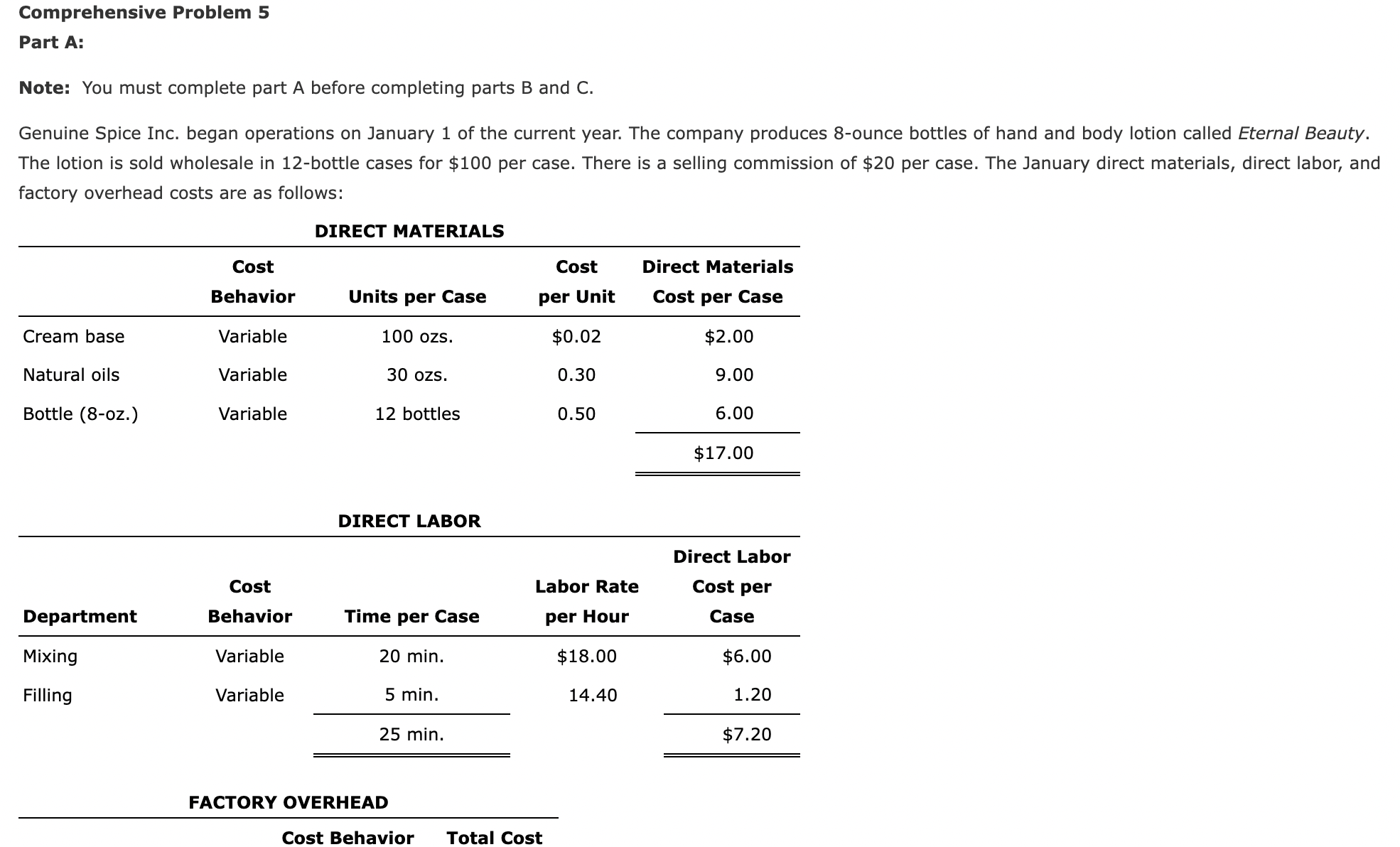 Solved Part A: Note: You must complete part A before | Chegg.com