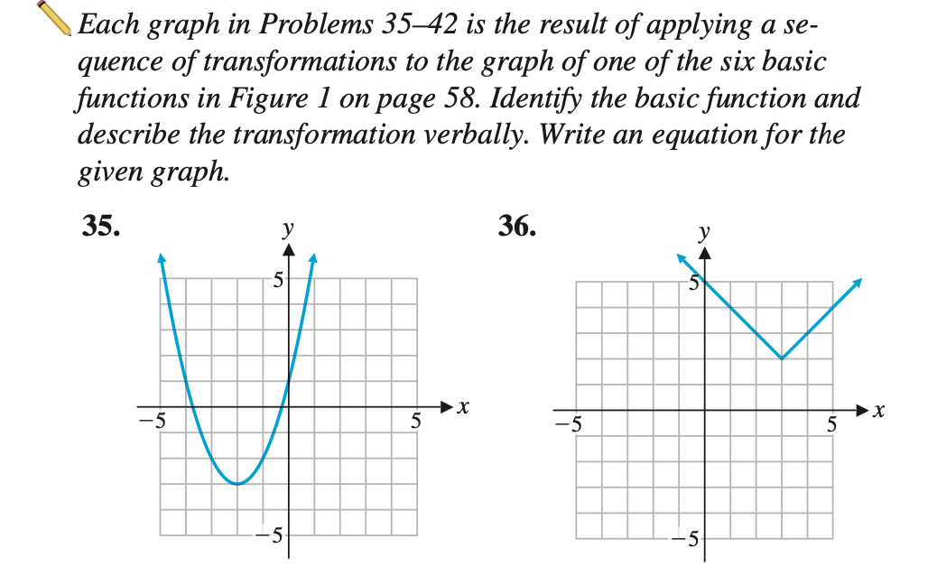 Solved Each graph in Problems 35–42 is the result of | Chegg.com