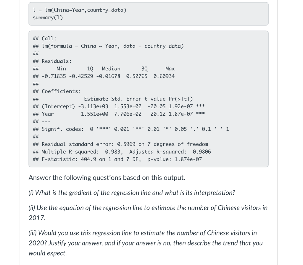 Solved 1 = lm(China-Year,country_data) summary(1) ## Call: | Chegg.com