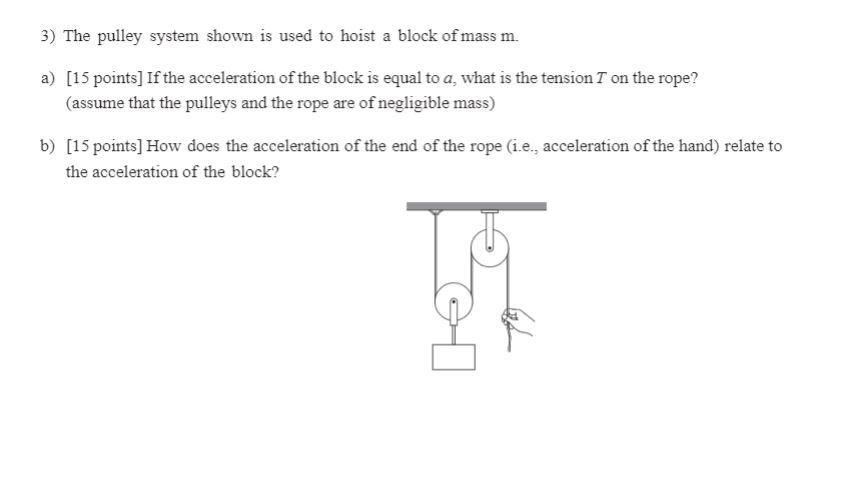 Solved 3) The pulley system shown is used to hoist a block | Chegg.com