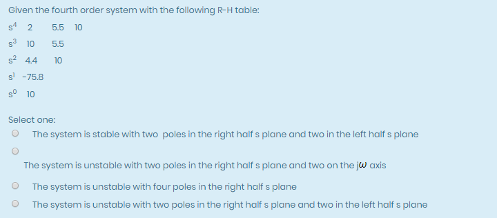 Solved Given the fourth order system with the following R-H | Chegg.com
