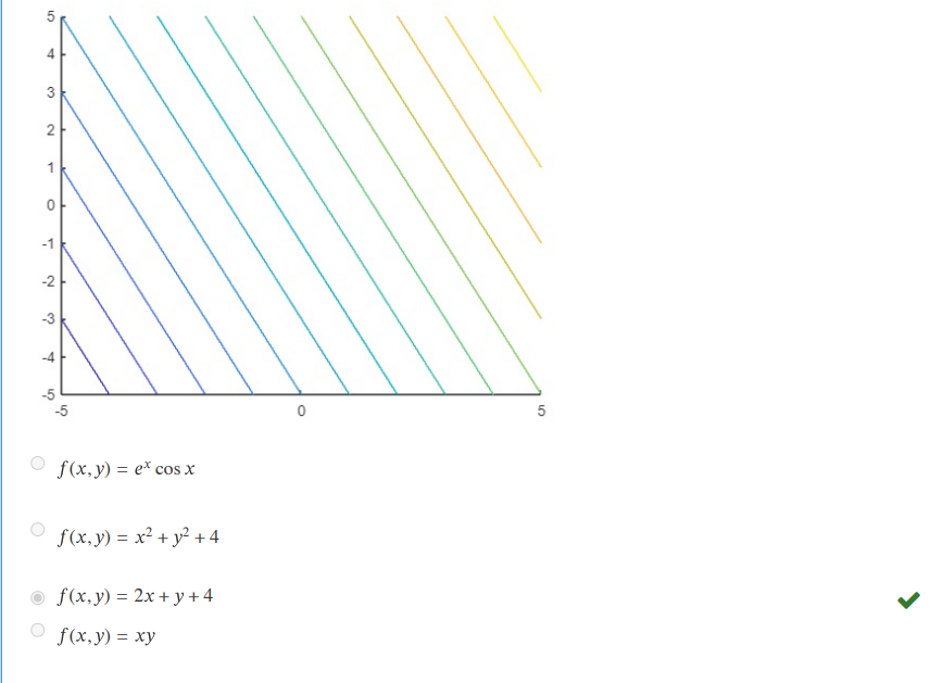 Solved Quizz on functions of several variables with | Chegg.com