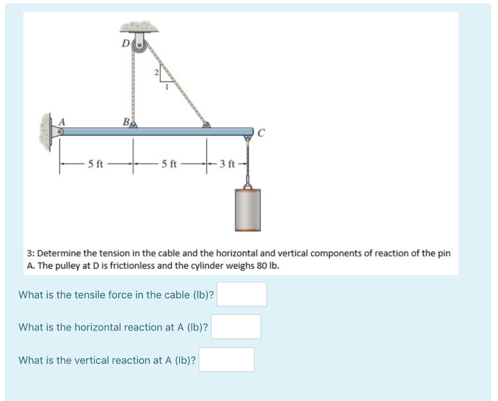 Solved 5 ft - 5ft G -3 ft - 3: Determine the tension in the | Chegg.com