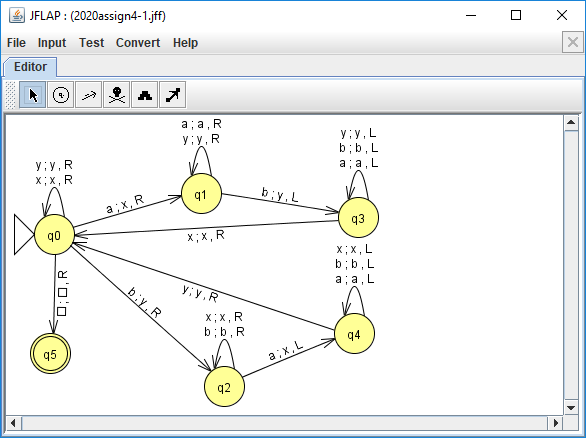 Solved - O X JFLAP: (2020assign4-1.jff) File Input Test | Chegg.com