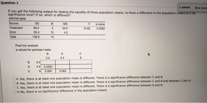 Solved Question 1 1 points Save Answ If you get the | Chegg.com
