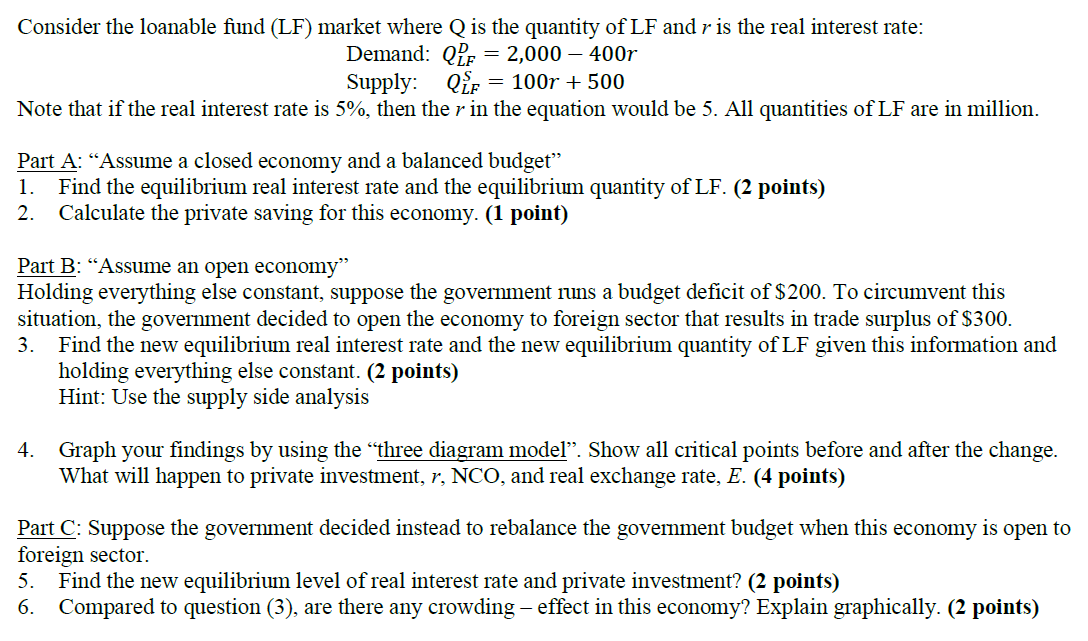 Solved Consider the loanable fund (LF) market where Q is the | Chegg.com