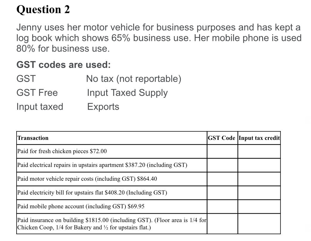 Solved How Do you work out the following GST Code and Tax | Chegg.com