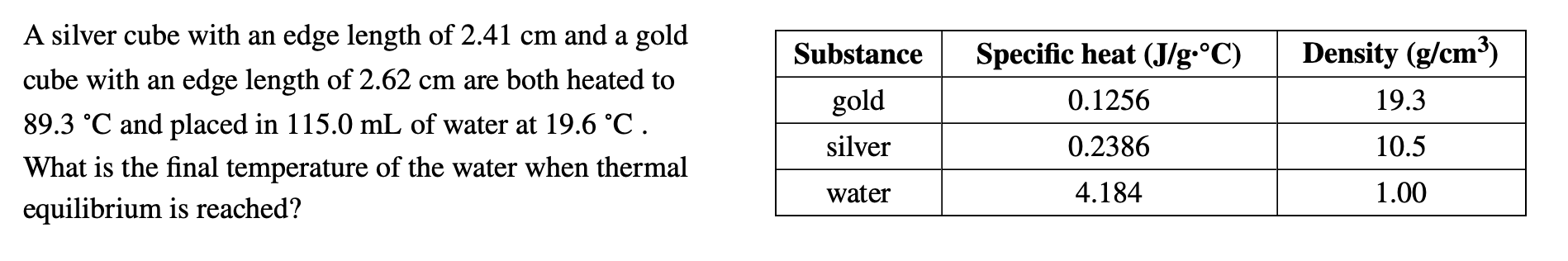 Solved Substance gold Specific heat (J/g•°C) 0.1256 Density | Chegg.com