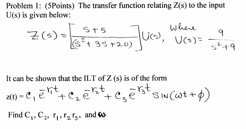 Solved Problem 1: (5Points) The transfer function relating | Chegg.com