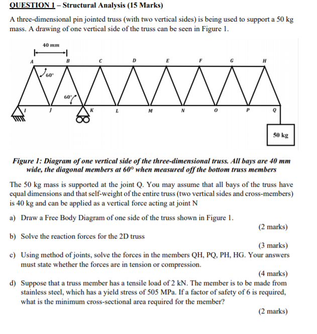 Solved QUESTION 1 - Structural Analysis (15 Marks) A | Chegg.com